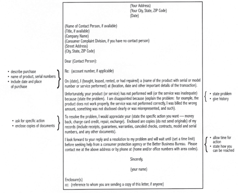 How to Complain Effectively